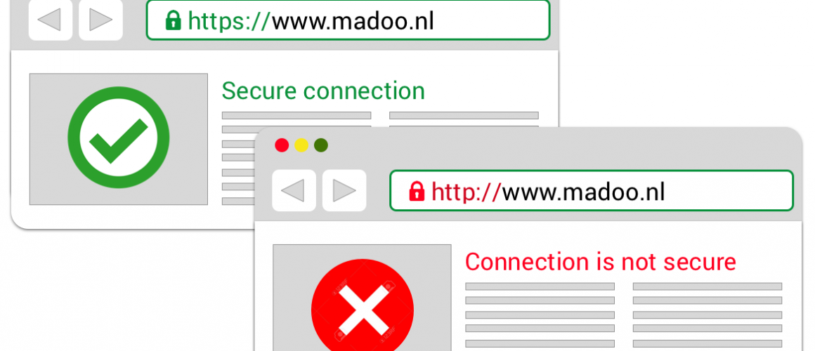 SSL certificaat voor beveiliging website - Madoo